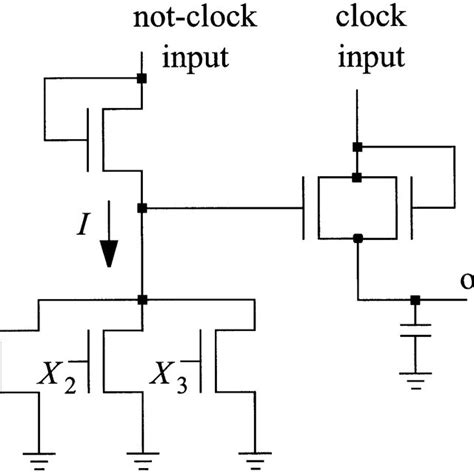 Pdf Vlsi Implementations Of Threshold Logic A Comprehensive Survey