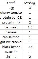 Excel Sum All VLOOKUP Matches Stack Overflow