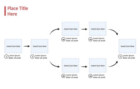 5 Step Pathway With Split Layout BioRender Science Templates
