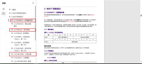 基于c语言从0开始手撸mqtt协议代码连接标准的mqtt服务器，完成数据上传和命令下发响应 华为云iot服务器 mqtt具体实现 实例c