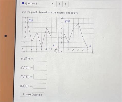 Solved Use the graphs to evaluate the expressions below. | Chegg.com