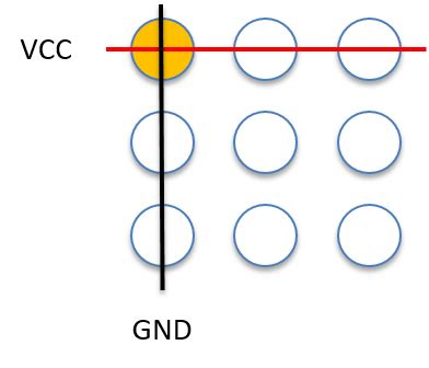 Designing A LED Matrix Techtutorialsx