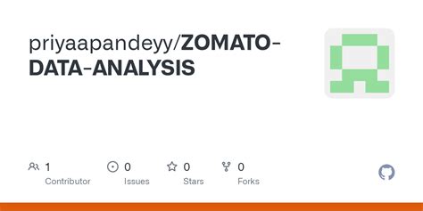 GitHub Priyaapandeyy ZOMATO DATA ANALYSIS