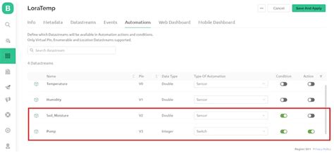 Greenhouse Monitoring System 16 Steps Instructables