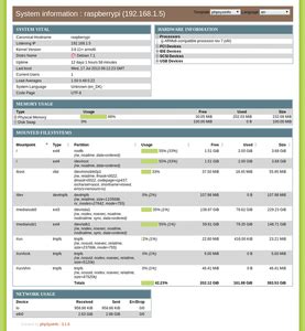 Monitoring Software Raspberry Pi Geek