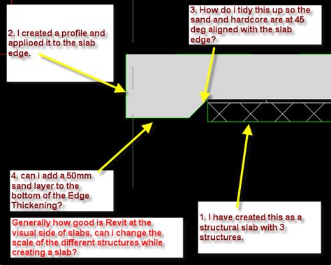 slab edge detail autodesk community