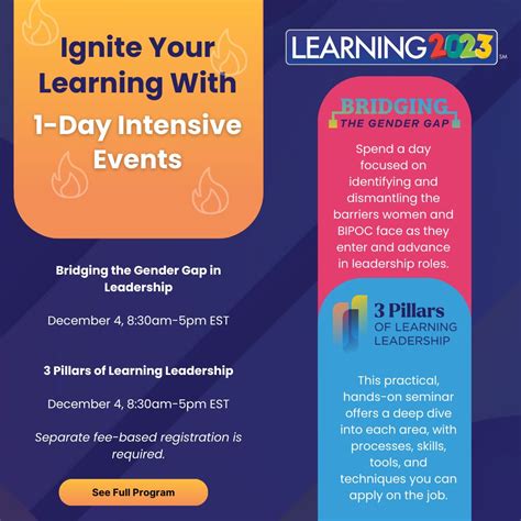 the learning guild on linkedin learning2023 elearning leadership