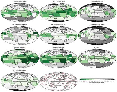 Gmd Evaluating Precipitation Distributions At Regional Scales A Benchmarking Framework And
