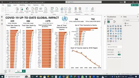 Emmanuel Ashiedu On Linkedin Data Dataanalysis Dataanalyst