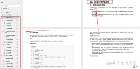 前端 怎么转鸿蒙开发？ 知乎