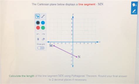 Solved The Cartesian Plane Below Displays A Line Segment Mn 》 Show