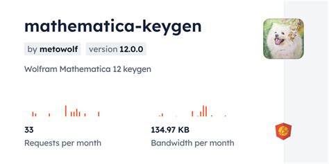 Mathematica Keygen Cdn By Jsdelivr A Cdn For Npm And Github
