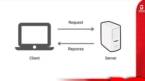 Mengenal Jaringan Client Server Konsep Dan Cara Kerja Universitas Telkom Jakarta