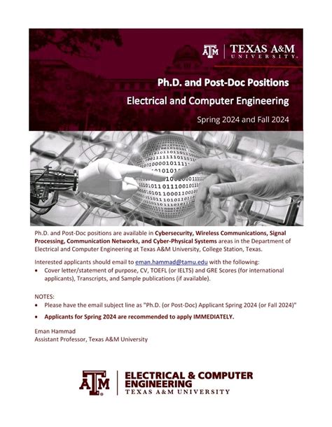 Md Abdullah On Linkedin Fully Funded Phd And Postdoc Positions Available