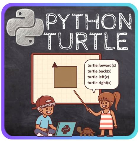 Python Turtle Graphics Coding Lesson With Worksheets And Answer Key