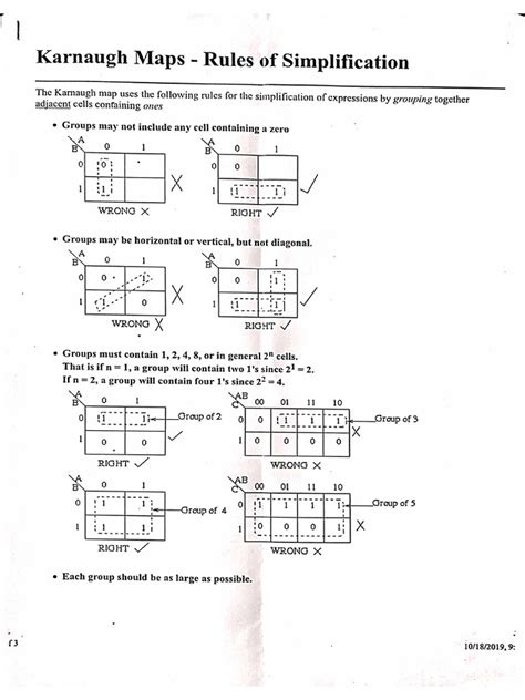 K Map Simplification Rules Pdf K Map Simplification Rules Pdf