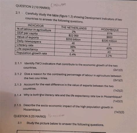 Question 2 10 Marks 21 Carefully Study The Studyx