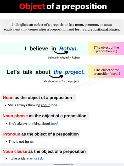 The Object Of A Preposition Definition Usages And Faqs
