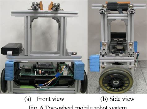 Figure 6 From Fuzzy Logic Application To A Two Wheel Mobile Robot For Balancing Control
