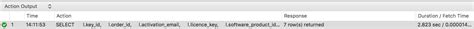 Sql Query Optimization For Faster Wordpress Sites