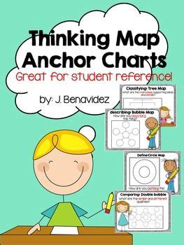Thinking Maps Anchor Charts Map Anchor Chart Kindergarten