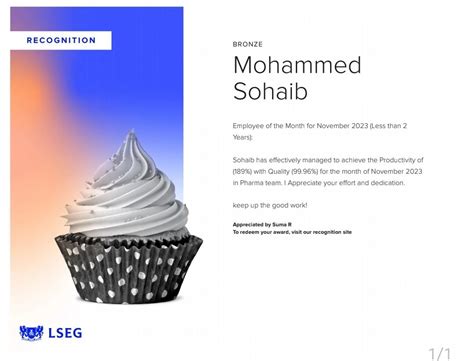 Mohammed Sohaib On Linkedin Milestone Roadtosuccess