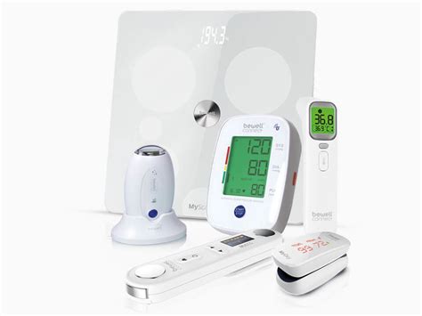 Sravanthi Rudroju On Linkedin Smart Medicaldevices Market Forecast