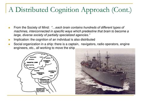 Ppt Distributed Cognition Towards A New Foundation For Human Computer Interaction Research