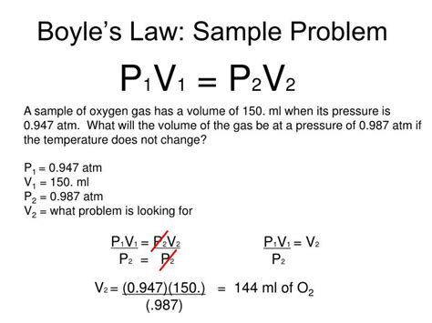 Boyle S Law