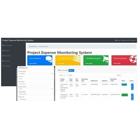 Jual Aplikasi Dan Source Code Management Proyek Shopee Indonesia