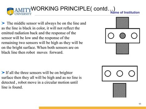 Line Follower Robot Pptx Computer Peripherals Computing