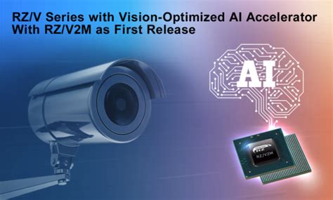 Renesas Offers New Mpu Series With Real Time Ai Inference
