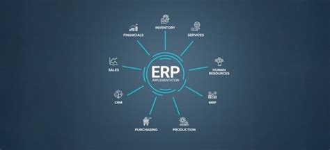 Ensuring A Smooth Erp Implementation Through Comprehensive Software Testing Software Testing Lead