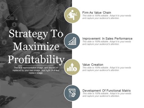 Strategy To Maximize Profitability Ppt Examples Templates PowerPoint Slides PPT Presentation