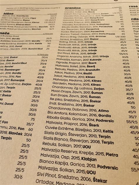 Menu At Tabar Ljubljana