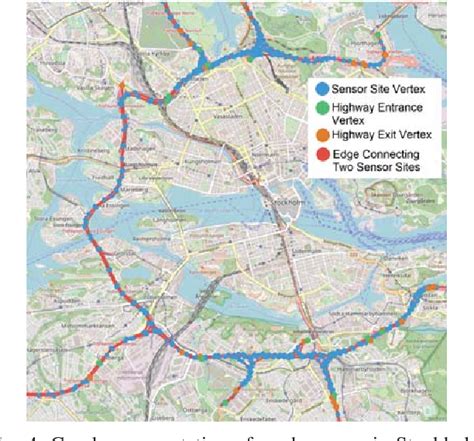 Figure 4 From Scaling Deep Learning Models For Large Spatial Time