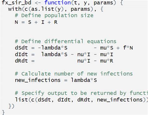 Healthy Algorithms A Blog About Algorithms Combinatorics And