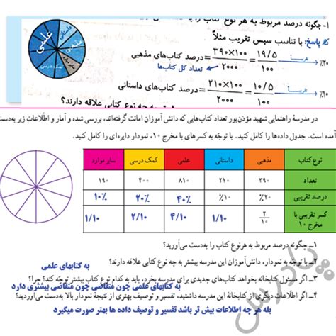 گام به گام فصل 9 ریاضی هفتم
