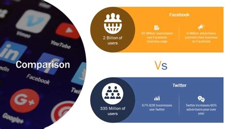 Scipab Powerpoint Template Ppt Templates