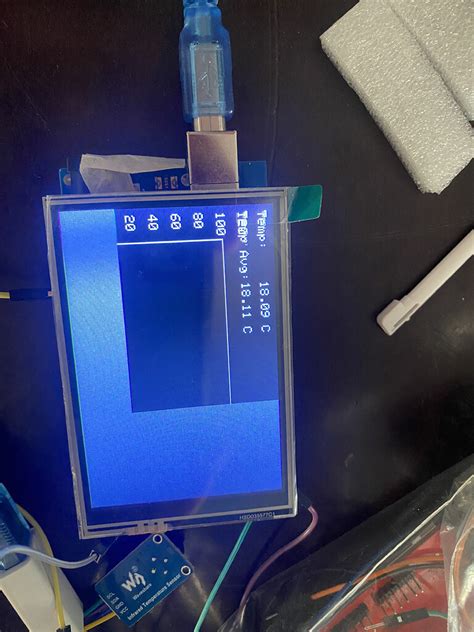 Screen Partially Display Programming Arduino Forum