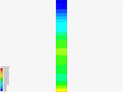 Tutorial Linear Static Analysis Of A Crane By Pcronhardt Simscale