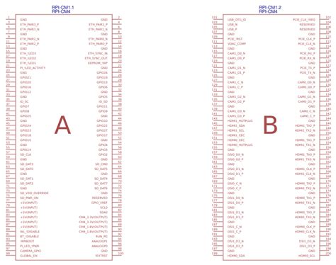 Cm4 Resources Easyeda