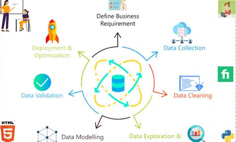 Your Tutor For Python Data Science And Machine Learning By