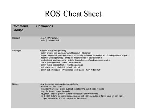 Review How ROS Works Review How ROS Works