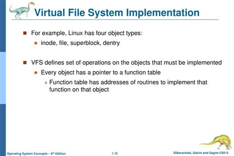 PPT Chapter 12 File System Implementation PowerPoint Presentation Free Download ID 2992083