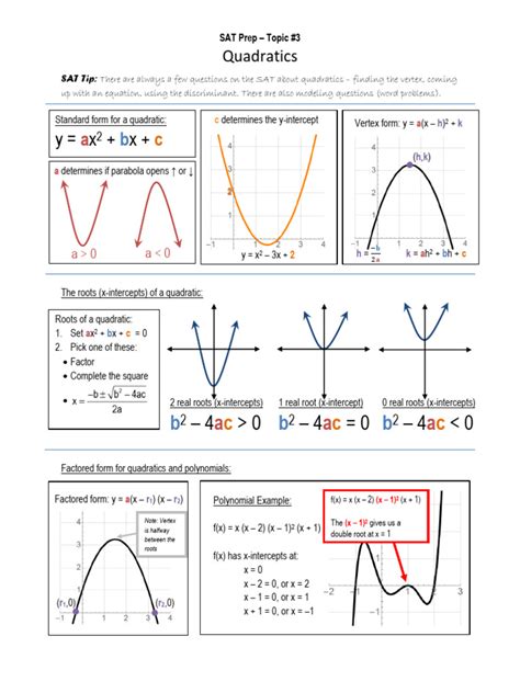 Quadratic Modeling Digitalsat Pdf