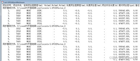 cosagps进行gamit基线解算数据的平差 csdn博客