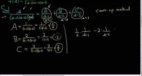Inverse Laplace Transform With Partial Fractions Cover Up Method