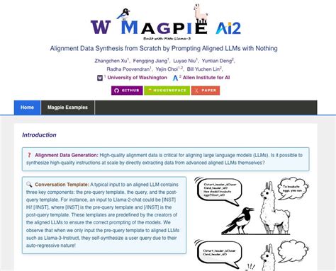 Ahsen Khaliq On Linkedin Magpie Alignment Data Synthesis From Scratch By Prompting Aligned Llms
