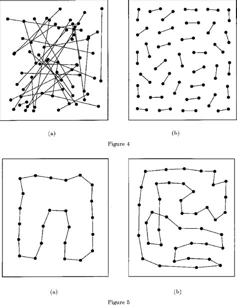 Figure 1 From Drawing Graphs Nicely Using Simulated Annealing Semantic Scholar